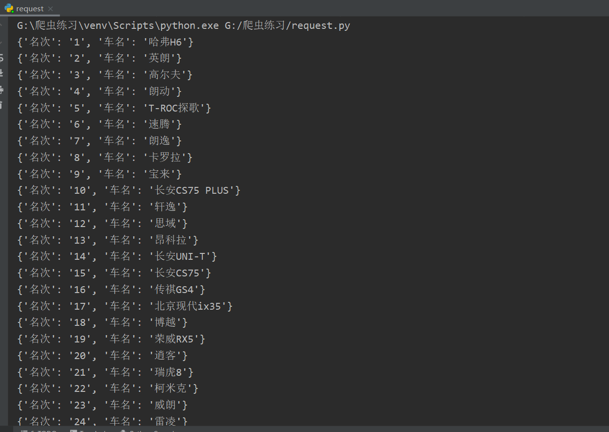 bluebloodspider-个人博客